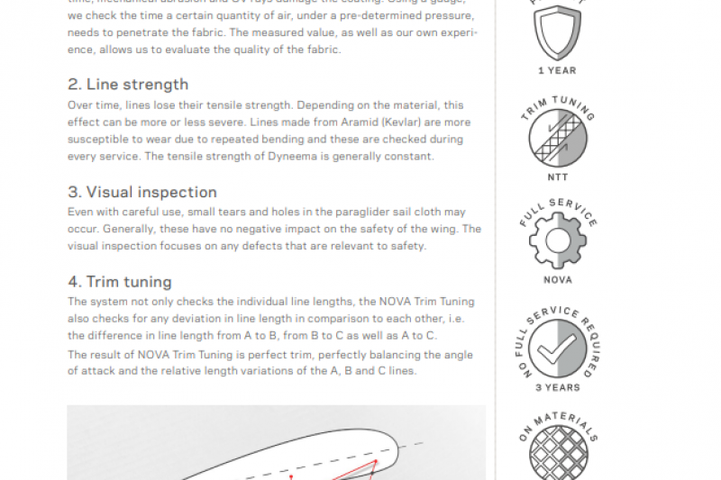 copy of Inspection visuelle et tactile